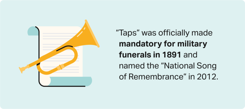 How To Plan A Military Funeral Service For Veterans (2026 Update)